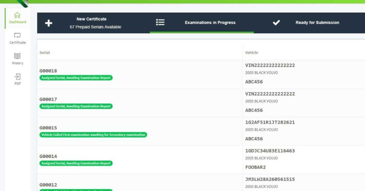 codeforaustralia.org | VicRoads
